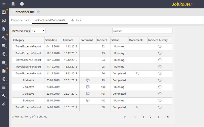 Digital personnel file - all personal data at a glance