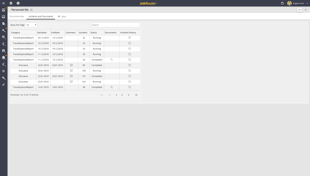 Digital personnel file - all personal data at a glance