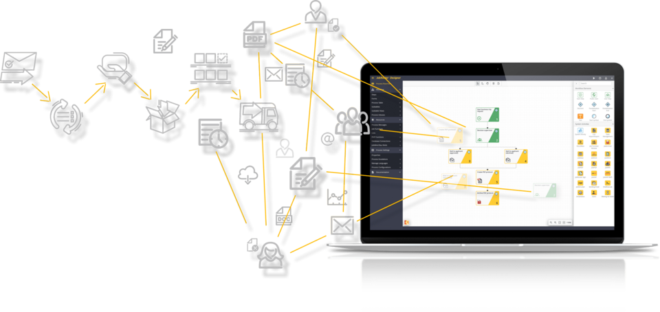 Process management: definition, examples, methods
