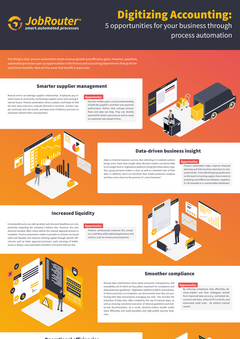 JobRouter Downloads | Discover Digitization