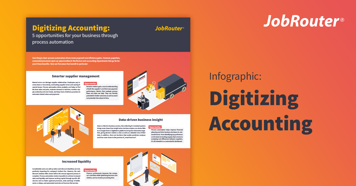 Digitizing Accounting: 5 Opportunities for Your Company through Process ...